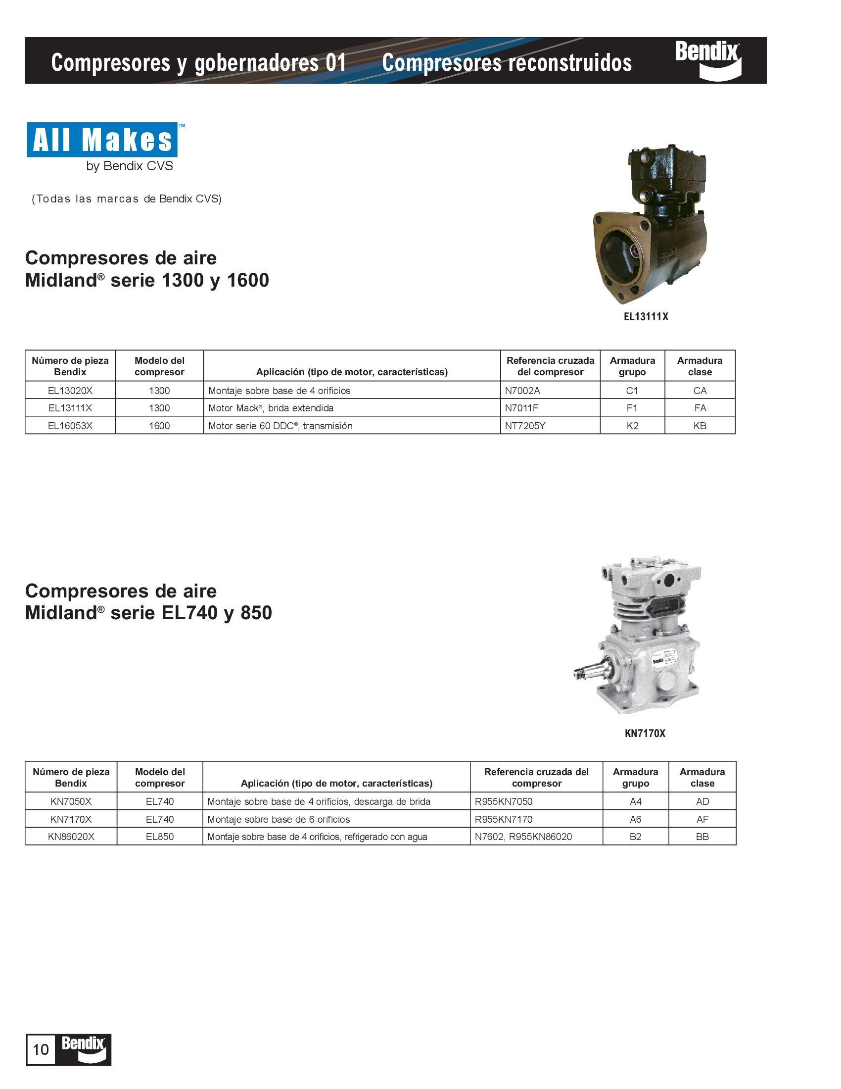BENDIX CHILE - Catálogo de referencia rápida